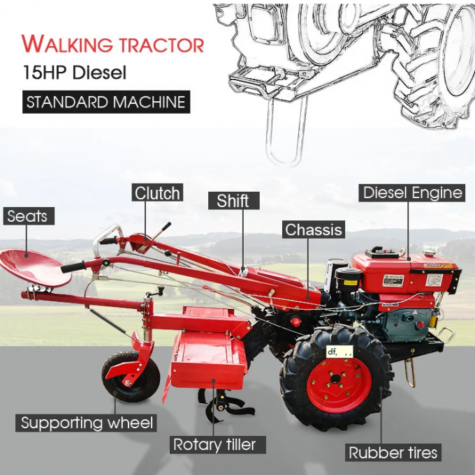 Peralatan Traktor Tangan 18HP, Traktor Mini Pertanian 7.35kw Dengan ...